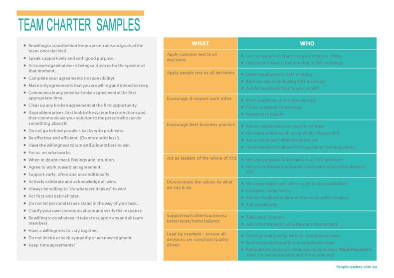 49 Useful Team Charter Templates (& Examples) ᐅ TemplateLab