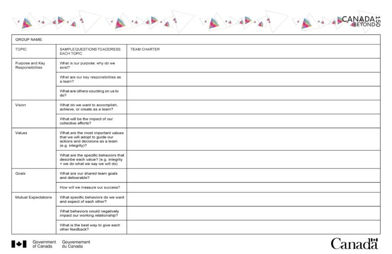 49 Useful Team Charter Templates (& Examples) ᐅ TemplateLab