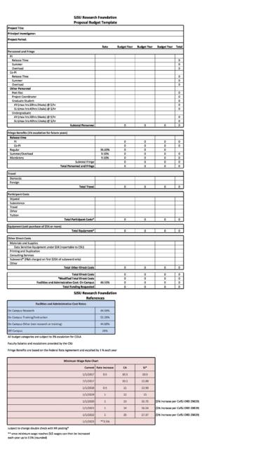 50 Free Budget Proposal Templates (Word & Excel) ᐅ TemplateLab