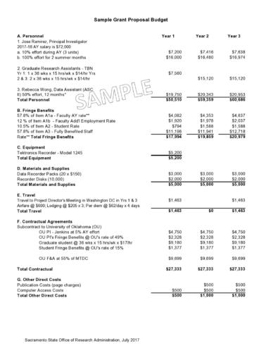 50 Free Budget Proposal Templates (Word & Excel) ᐅ TemplateLab
