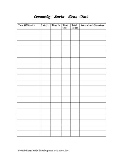 44 Printable Community Service Forms (MS Word) ᐅ TemplateLab