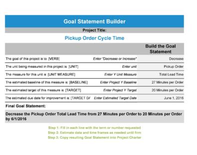 40 Best Goal Statement Examples [Professional / Personal] ᐅ
