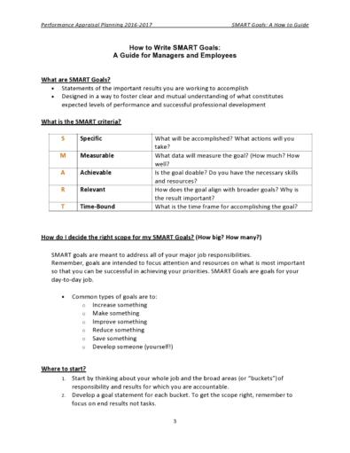 40 Best Goal Statement Examples [Professional / Personal] ᐅ