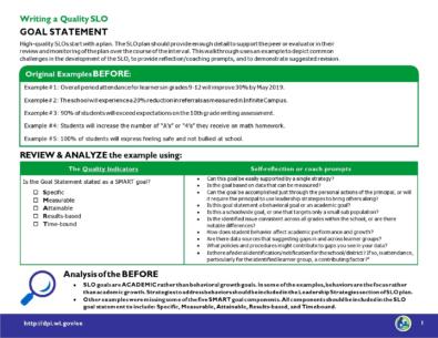 40 Best Goal Statement Examples [Professional / Personal] ᐅ