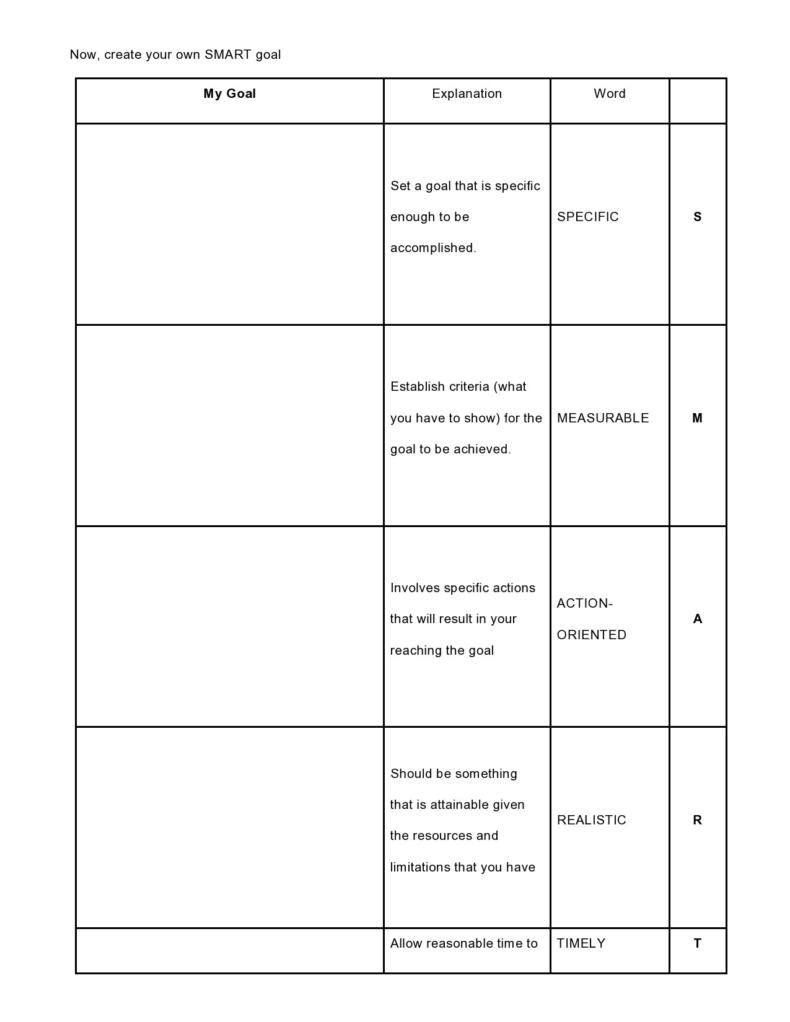 40 Best Goal Statement Examples [Professional / Personal] ᐅ