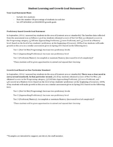 40 Best Goal Statement Examples [Professional / Personal] ᐅ