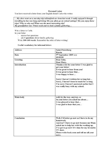 47 Best Personal Letter Format Templates [100% Free] ᐅ