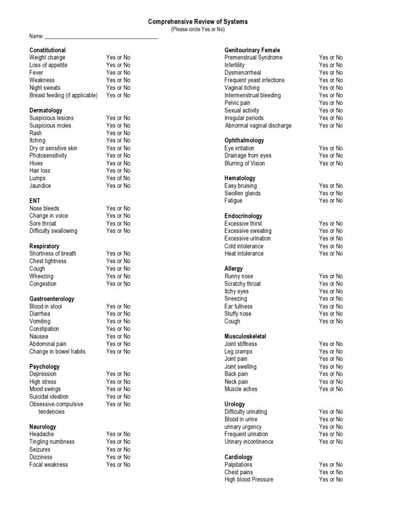 46 Free Review of Systems Templates (+Checklist) ᐅ TemplateLab