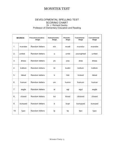 38 Printable Spelling Test Templates [Word & PDF] ᐅ TemplateLab