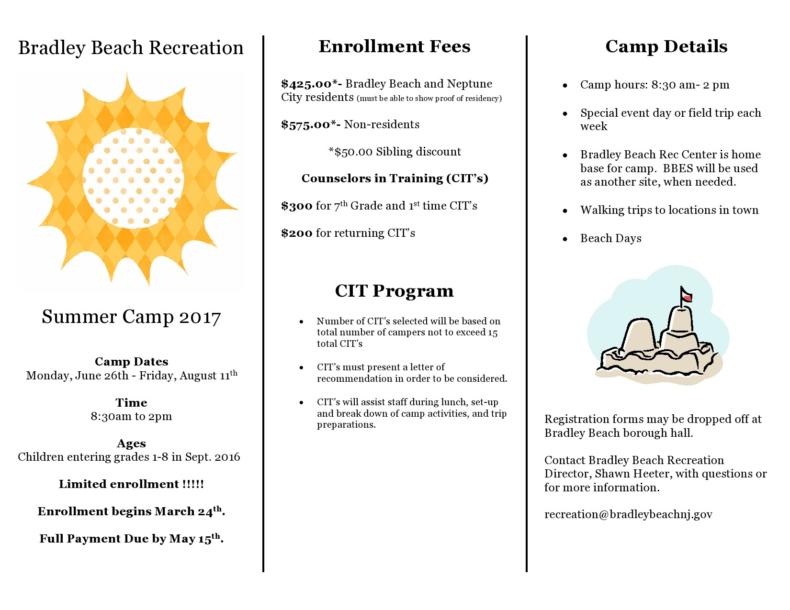 50 FREE Summer Camp Flyers (Templates & Brochures) ᐅ TemplateLab
