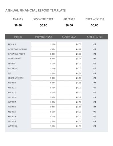 49 Free Annual Report Templates [LLC, Nonprofit..] ᐅ TemplateLab