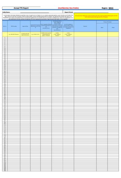 49 Free Annual Report Templates [LLC, Nonprofit..] ᐅ TemplateLab