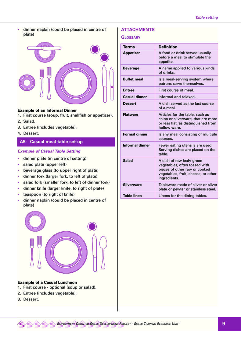 41 Printable Place Setting Templates (100% Free) ᐅ TemplateLab