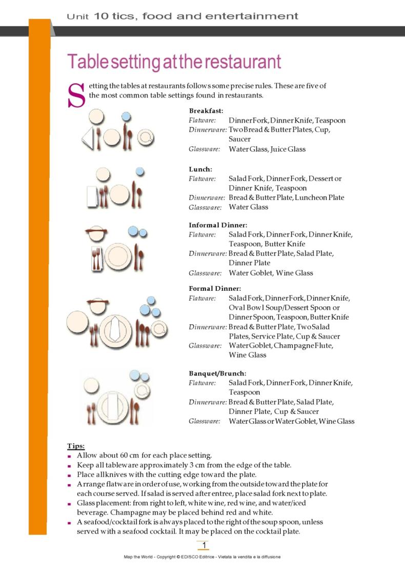 41 Printable Place Setting Templates (100% Free) ᐅ TemplateLab