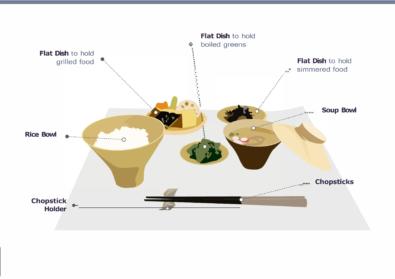 41 Printable Place Setting Templates (100% Free) ᐅ TemplateLab