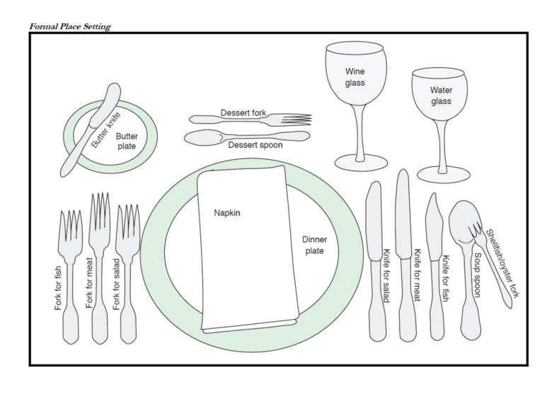 41 Printable Place Setting Templates (100% Free) ᐅ TemplateLab
