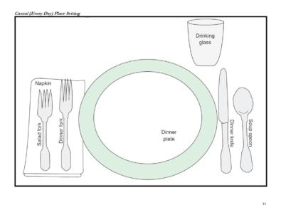 41 Printable Place Setting Templates (100% Free) ᐅ TemplateLab