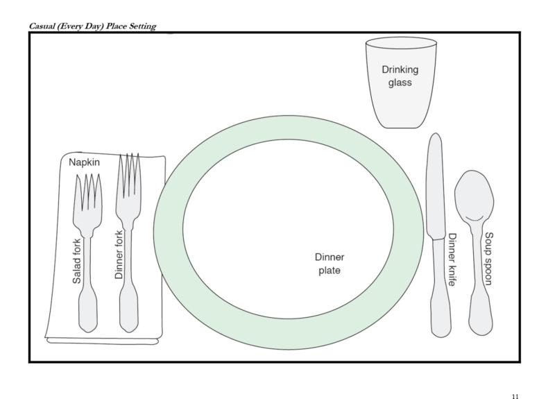41 Printable Place Setting Templates (100% Free) ᐅ TemplateLab