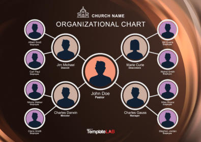 41 Organizational Chart Templates (Word, Excel, PowerPoint, PSD)