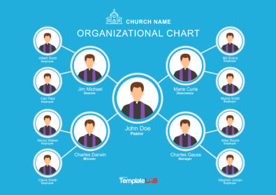 41 Organizational Chart Templates (Word, Excel, PowerPoint, PSD)