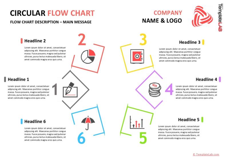 26 Fantastic Flow Chart Templates [Word, Excel, Power Point]