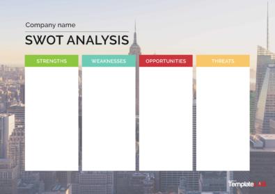 35 Powerful SWOT Analysis Templates & Examples