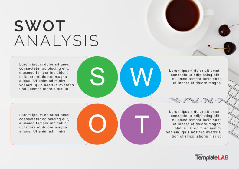 35 Powerful SWOT Analysis Templates & Examples