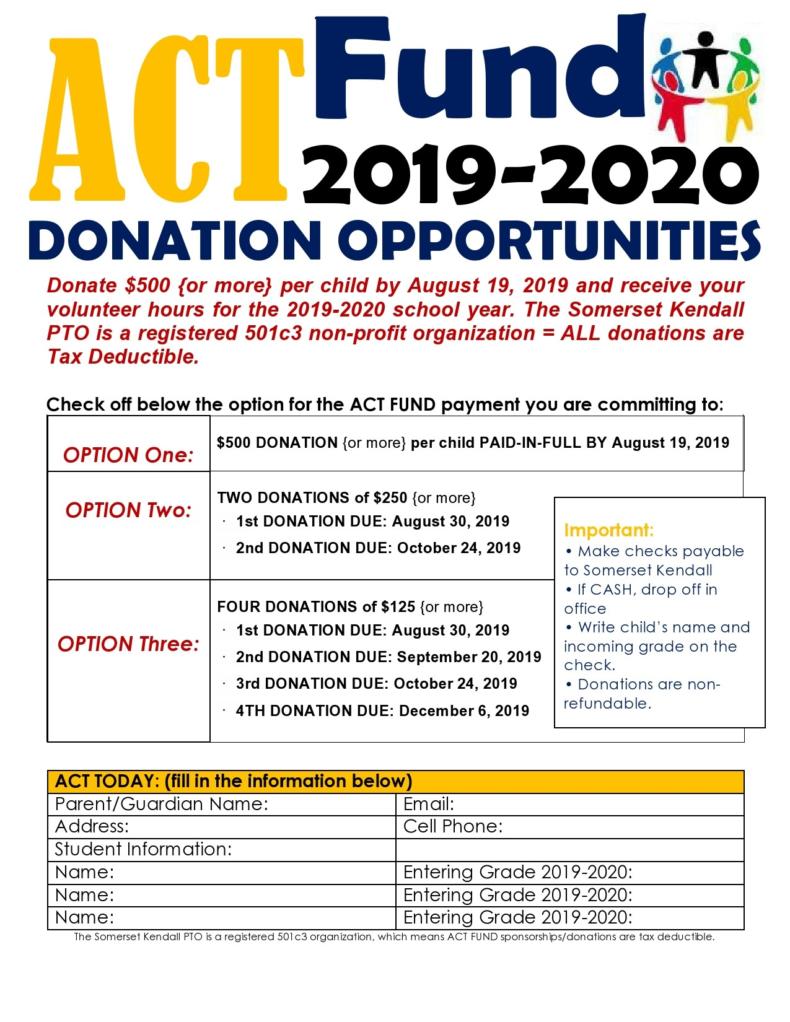 39 Editable Fundraiser Flyers Templates & Ideas ᐅ TemplateLab