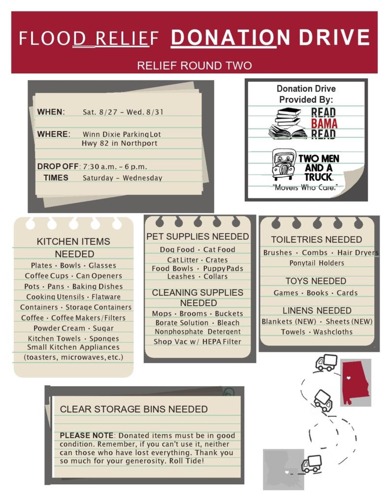 39 Editable Fundraiser Flyers Templates & Ideas ᐅ TemplateLab