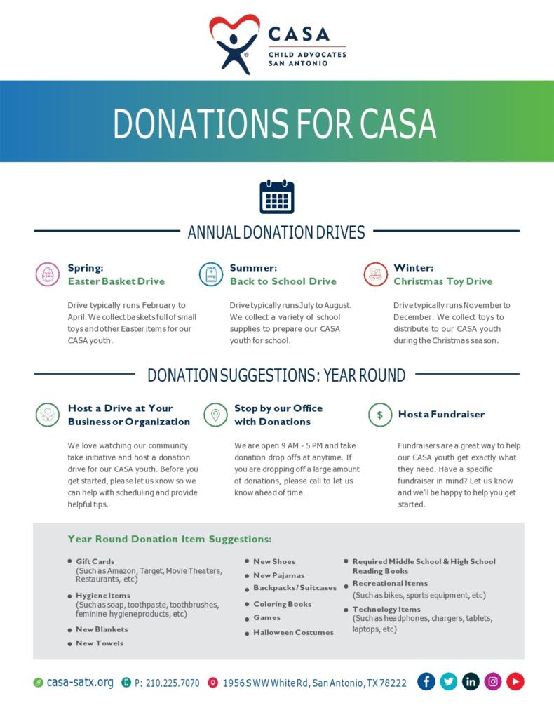 39 Editable Fundraiser Flyers Templates & Ideas ᐅ TemplateLab