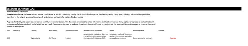 48 Best Lessons Learned Templates [Excel, Word] ᐅ TemplateLab