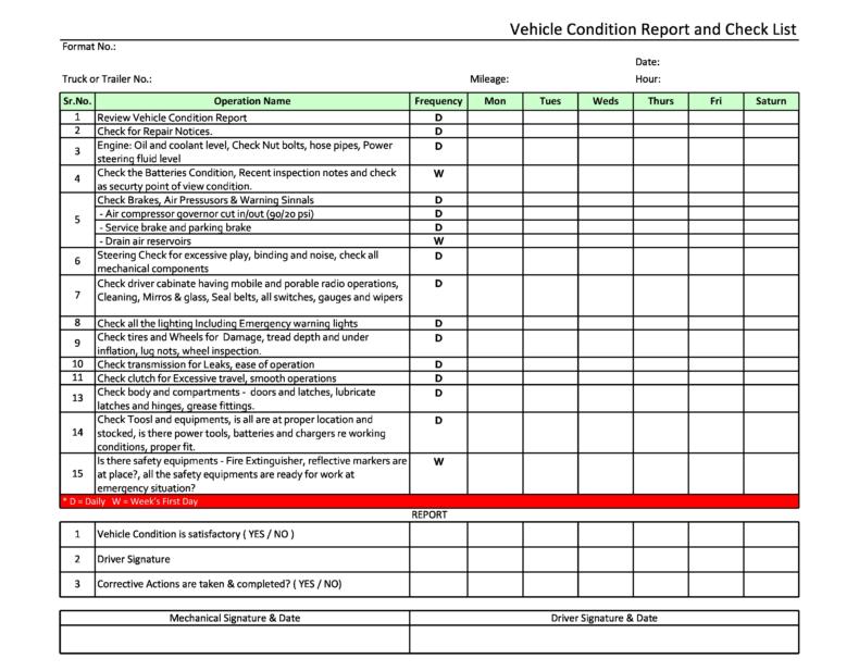 45 Best Vehicle Checklists (Inspection & Maintenance) ᐅ TemplateLab