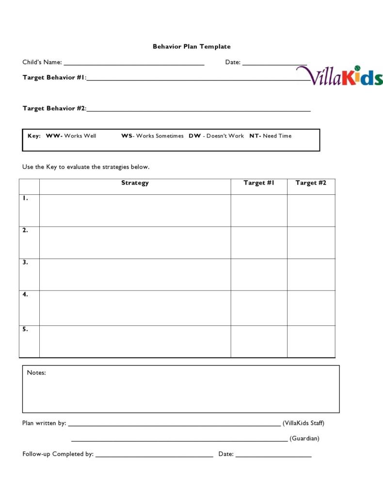 47 Useful Behavior Plan Templates (BIP Examples) ᐅ TemplateLab