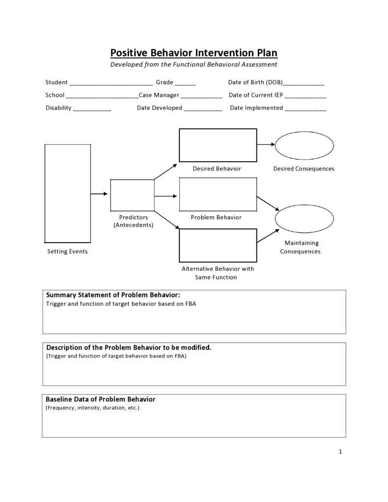 47 Useful Behavior Plan Templates (BIP Examples) ᐅ TemplateLab