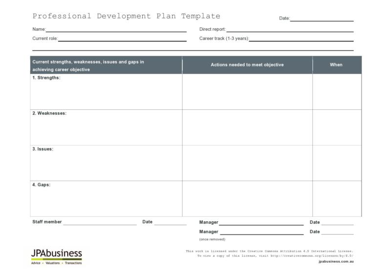 50 Professional Development Plan Templates (Free) ᐅ