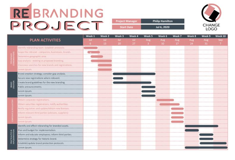 24 Free Project Plan Templates [Excel, Word, PDF] ᐅ TemplateLab