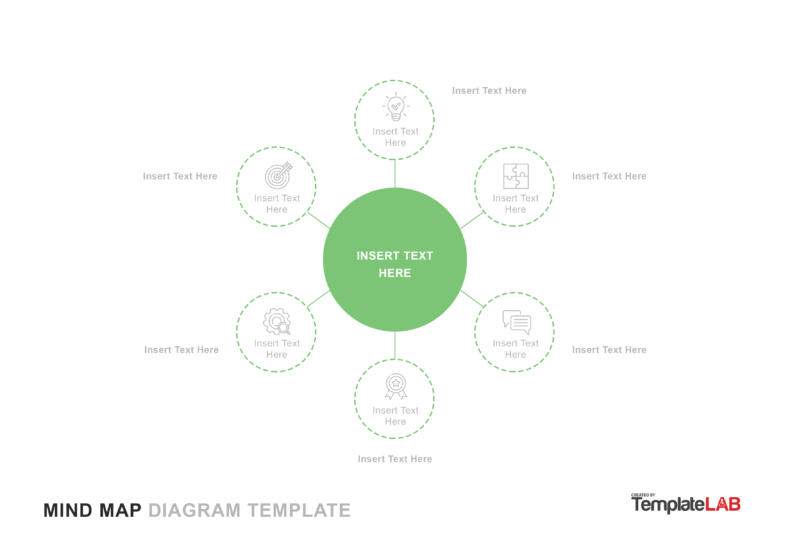 33 Free Mind Map Templates & Examples (Word,PowerPoint,PSD)