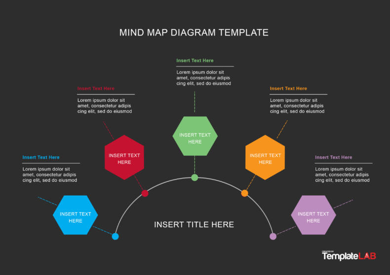 33 Free Mind Map Templates & Examples (Word,PowerPoint,PSD)