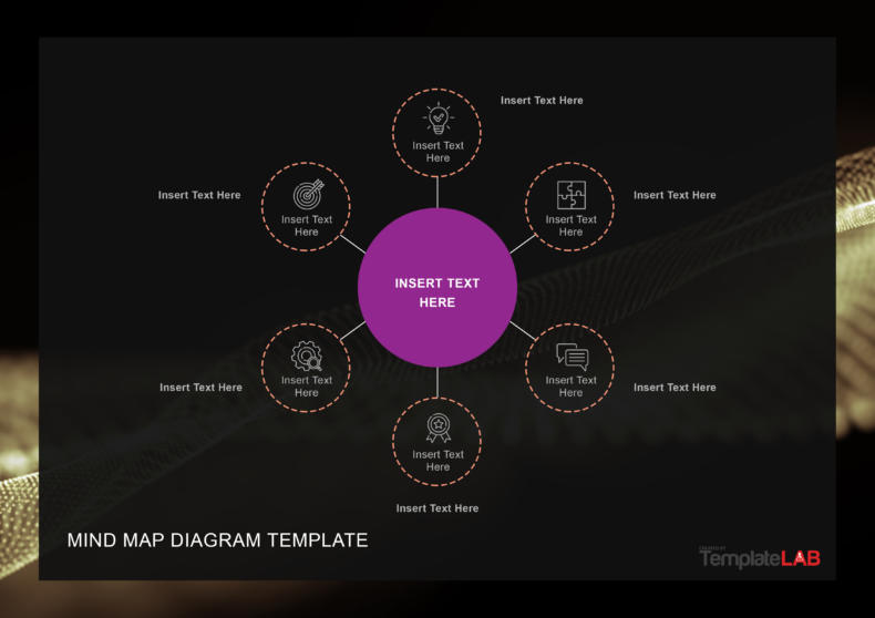 33 Free Mind Map Templates & Examples (Word,PowerPoint,PSD)