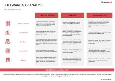 39 Gap Analysis Templates & Examples (Word, Excel, PDF)