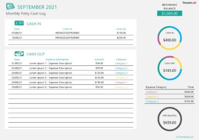 40 Petty Cash Log Templates & Forms [Excel, PDF, Word] ᐅ TemplateLab