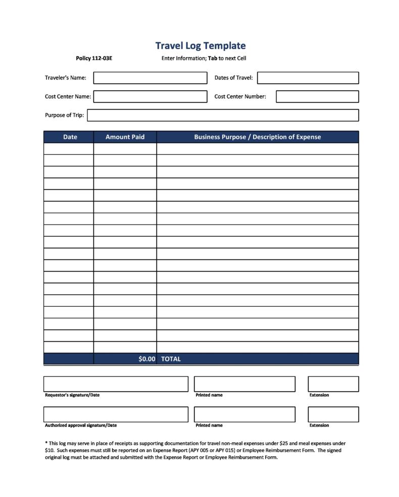 42 Useful Travel Log Templates (100% Free) ᐅ TemplateLab