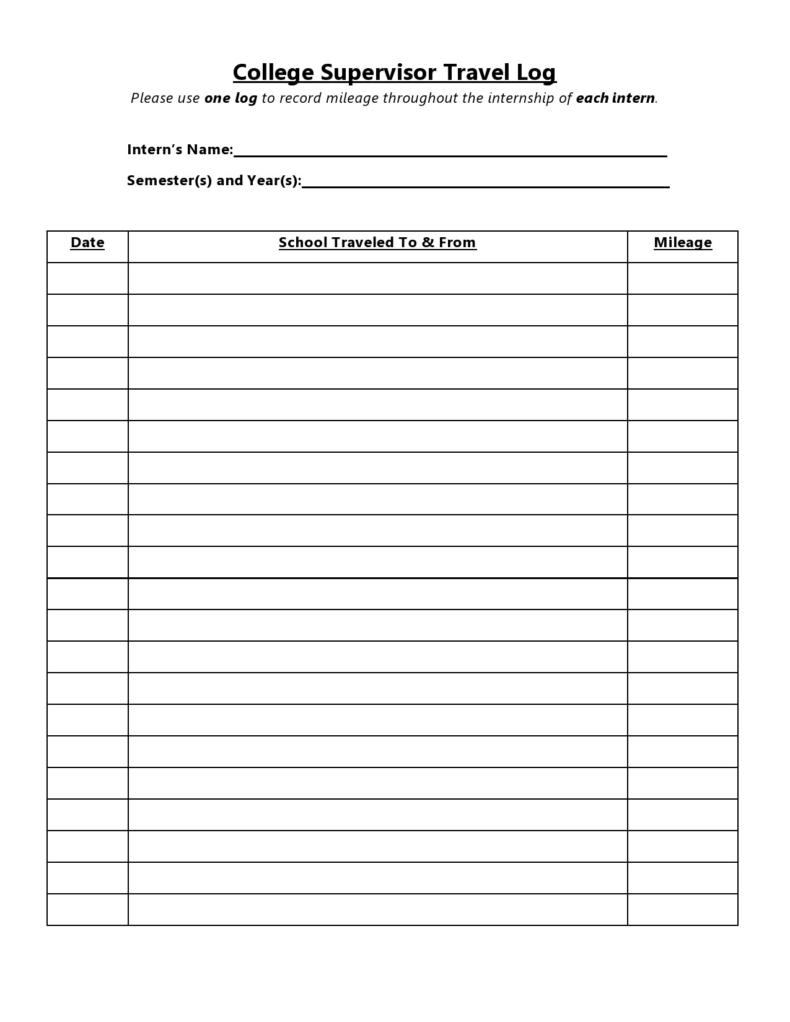 42 Useful Travel Log Templates (100% Free) ᐅ TemplateLab