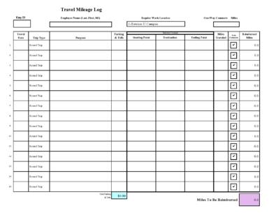 42 Useful Travel Log Templates (100% Free) ᐅ TemplateLab