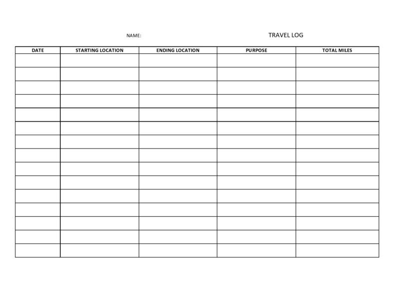 42 Useful Travel Log Templates (100% Free) ᐅ TemplateLab