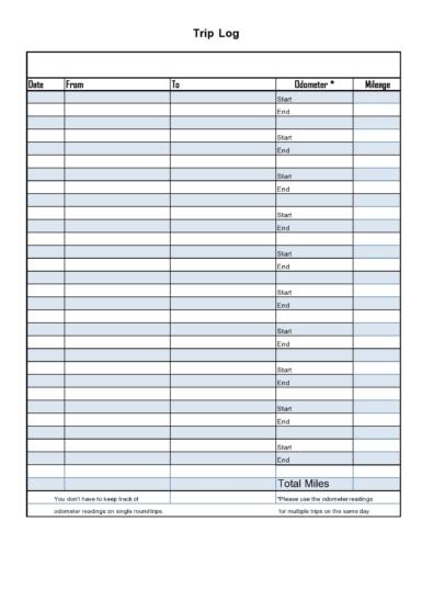 42 Useful Travel Log Templates (100% Free) ᐅ TemplateLab