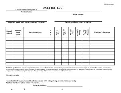 42 Useful Travel Log Templates (100% Free) ᐅ TemplateLab