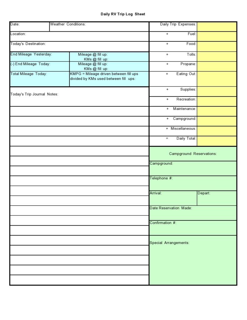 42 Useful Travel Log Templates (100% Free) ᐅ TemplateLab