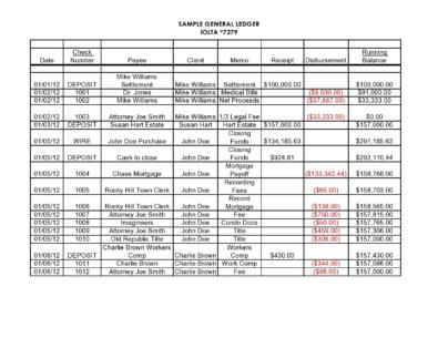 37 Perfect General Ledger Templates [Excel, Word] ᐅ TemplateLab