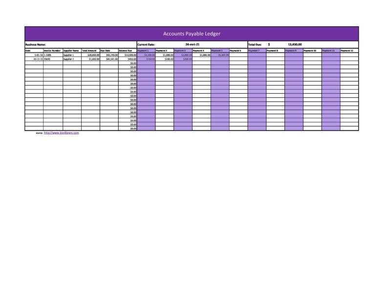 37 Perfect General Ledger Templates [Excel, Word] ᐅ TemplateLab
